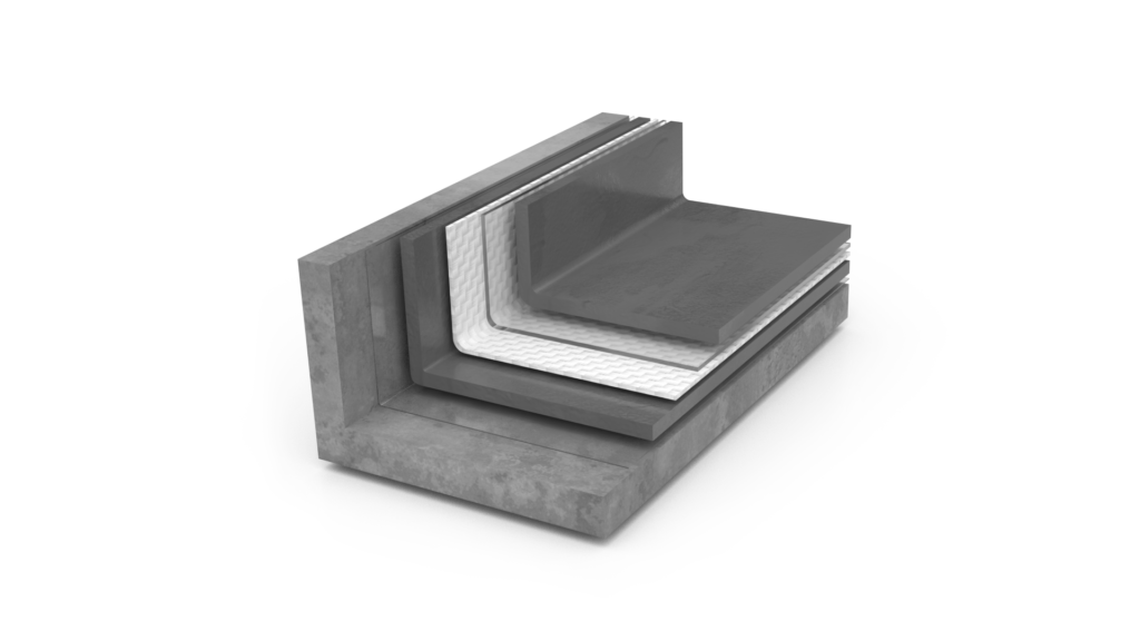 Protecto-Line 100XT System - Dudick