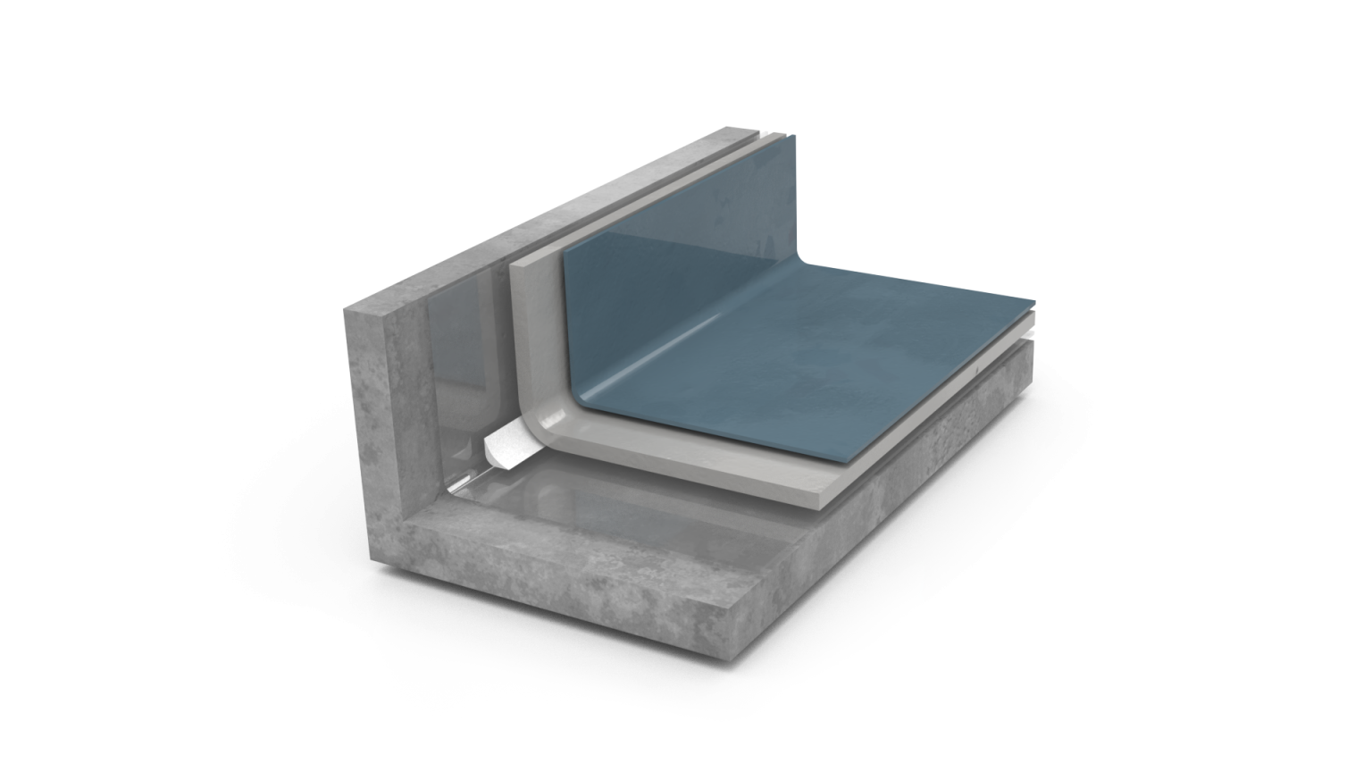 Steri-Flex SL - Dudick